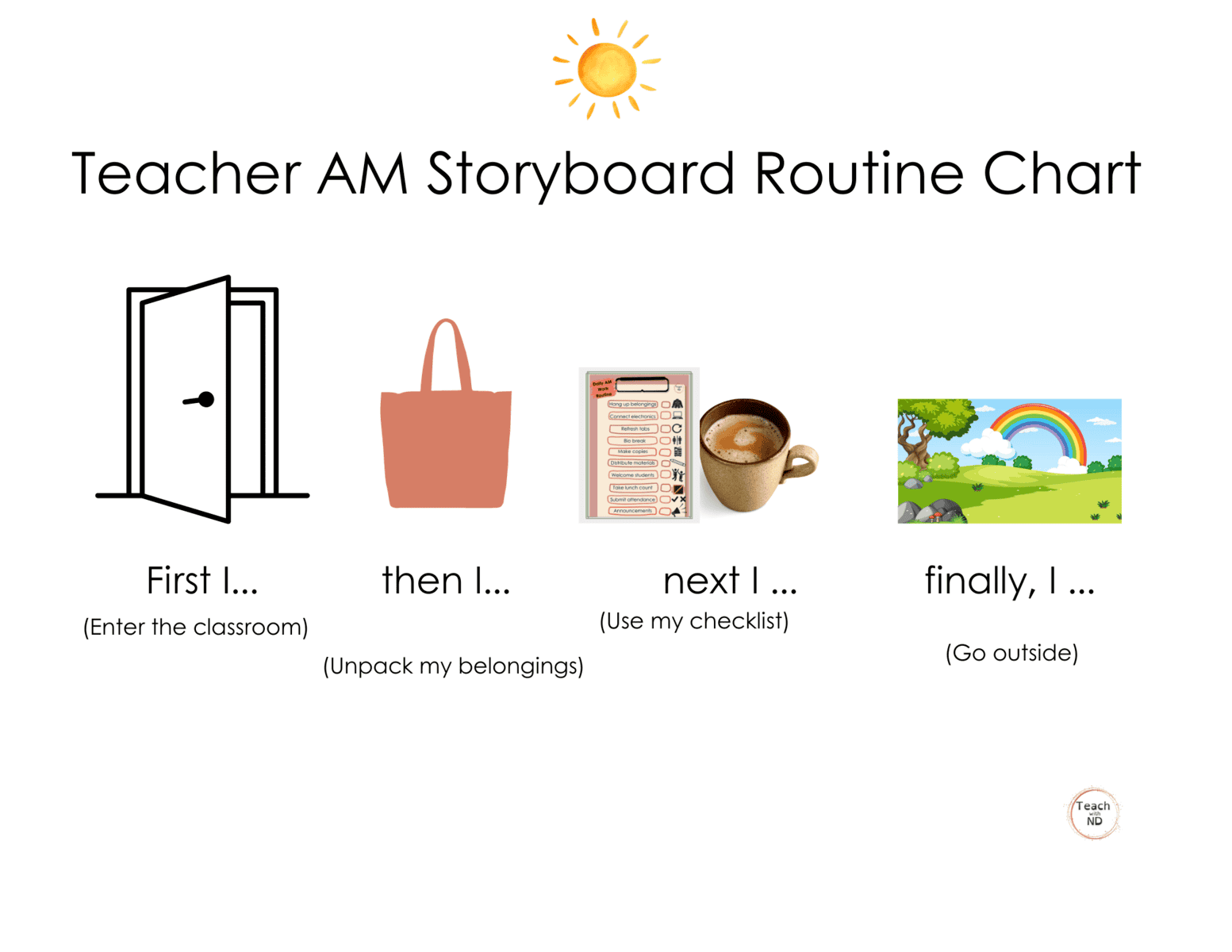 7 Best Routine Charts for ADHD Adults to Boost Productivity