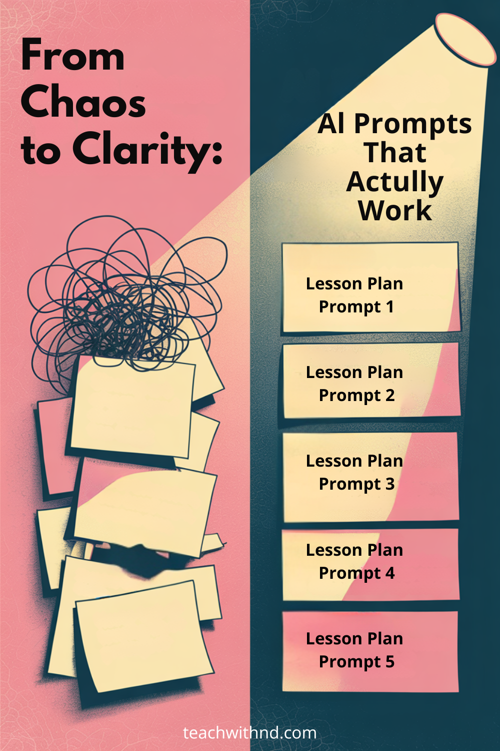 7 Time-Saving AI Prompt Formulas for Smarter Lesson Planning